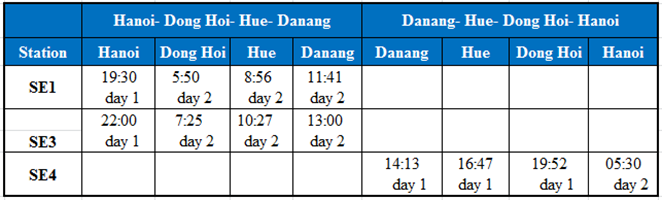 Sapa Train Schedule Title