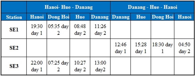 Sapa Train Schedule Title